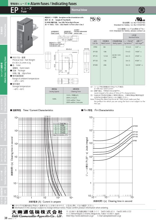 Alarm fuses / indicating fuses EP Fuse - dot B