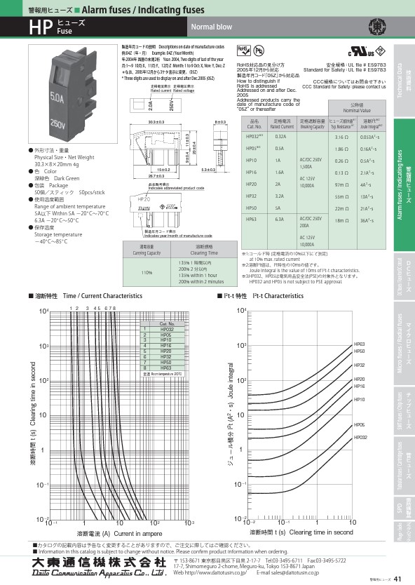 Alarm fuses / Indicating fuses HP Fuse - dot B