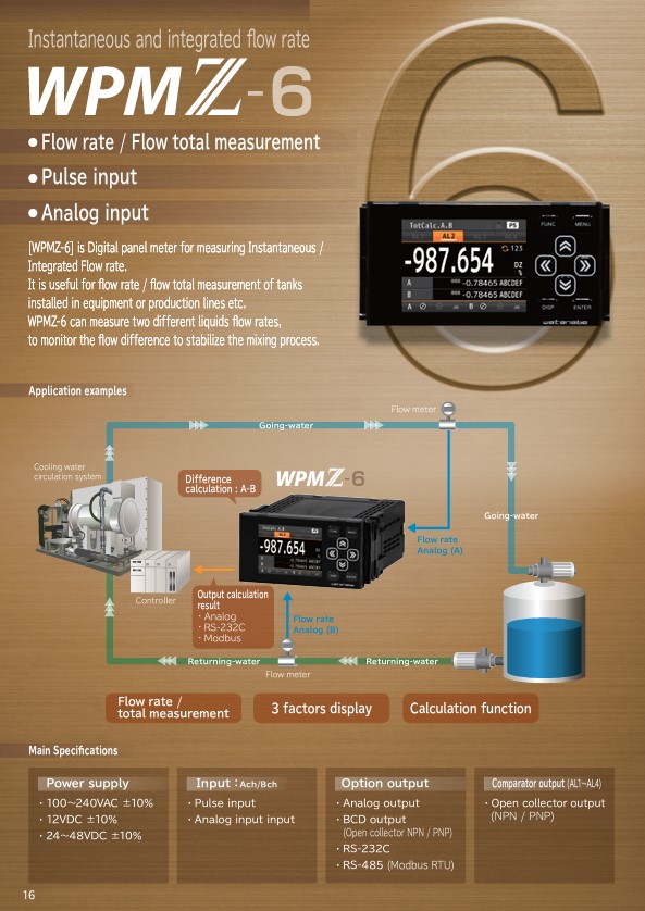 Instantaneous and integrated flow rate WPMZ-6 Catalog - dot B