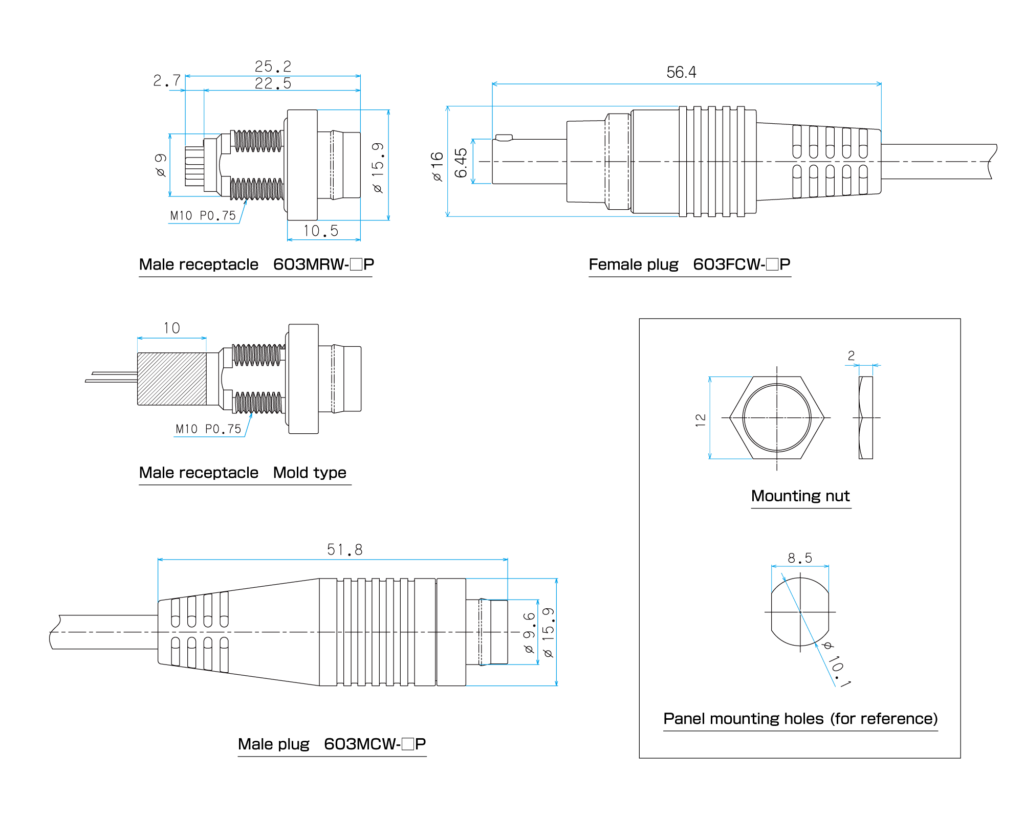 Standard Connectors 603WP SERIES - Witco of Jupiter Dentsu Co. Ltd. - dot B