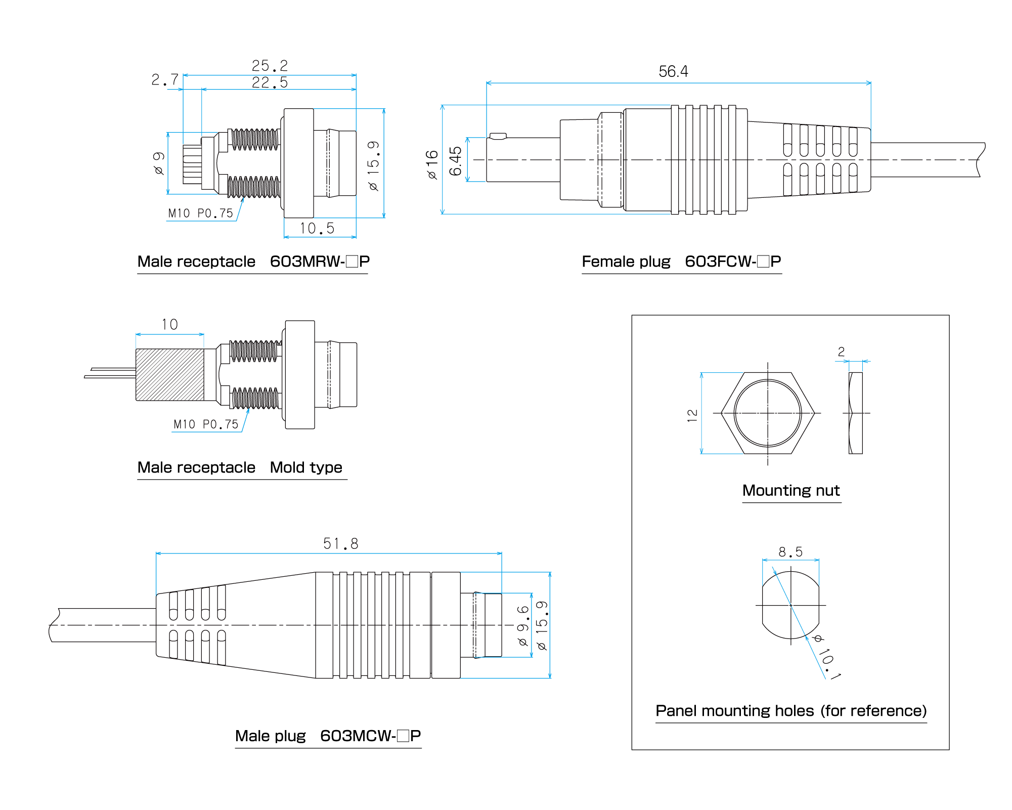Standard Connectors 603WP SERIES - Witco of Jupiter Dentsu Co. Ltd. - dot B