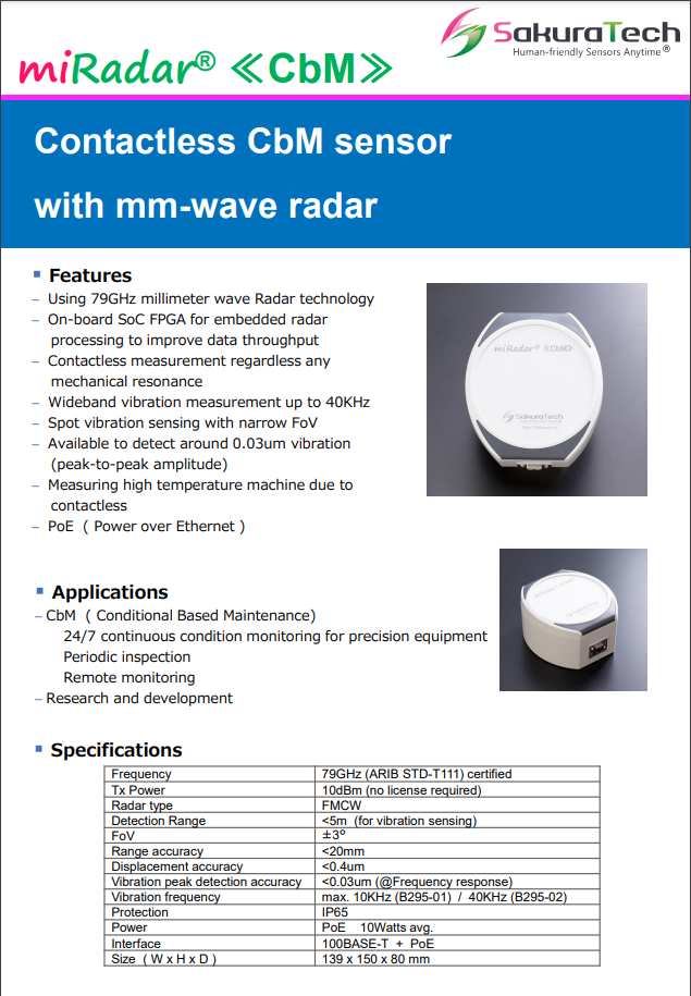 Contactless CbM sensor with mm-wave radar miRadar® ≪CbM≫ - dot B