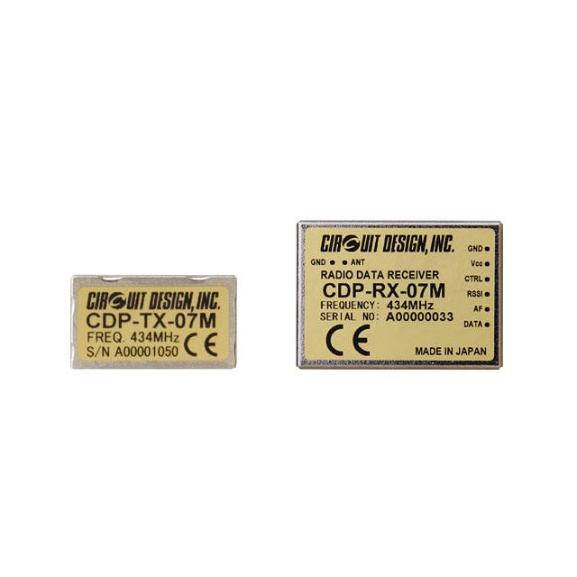 Compact Multi Channel Transmitter and Receiver CDP-TX/RX-07M/MP ...