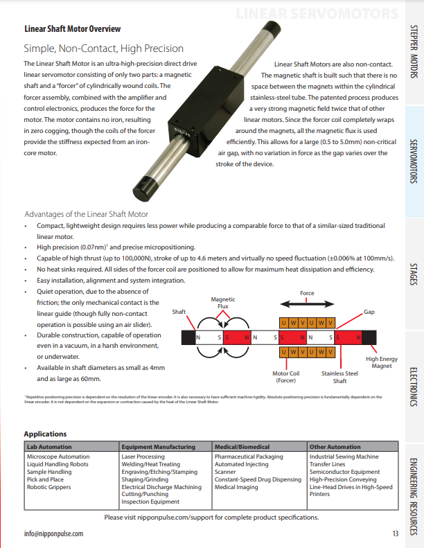 Linear Shaft Motor Overview - dot B
