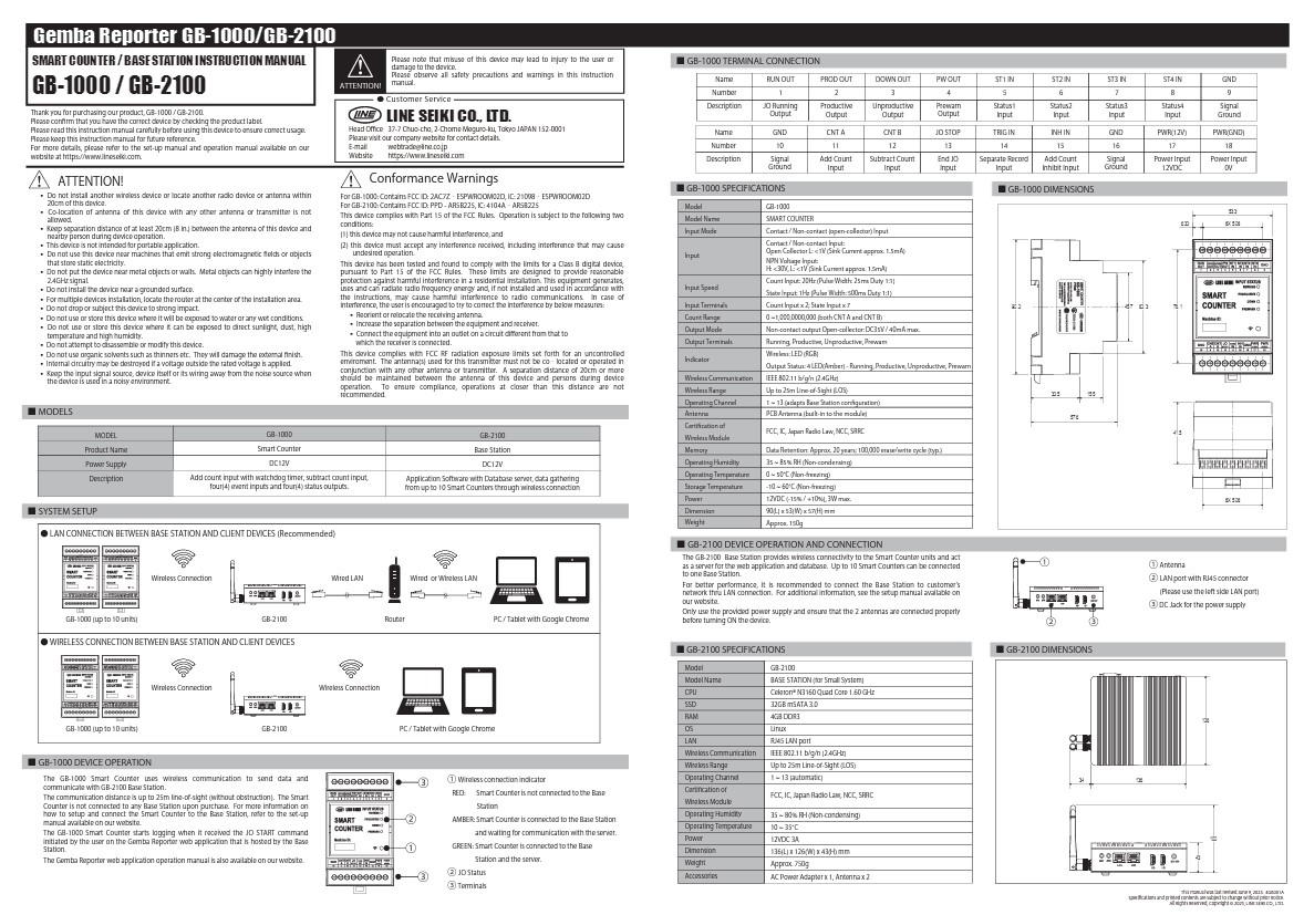 SMART COUNTER / BASE STATION INSTRUCTION MANUAL GB-1000/GB-2100 - dot B