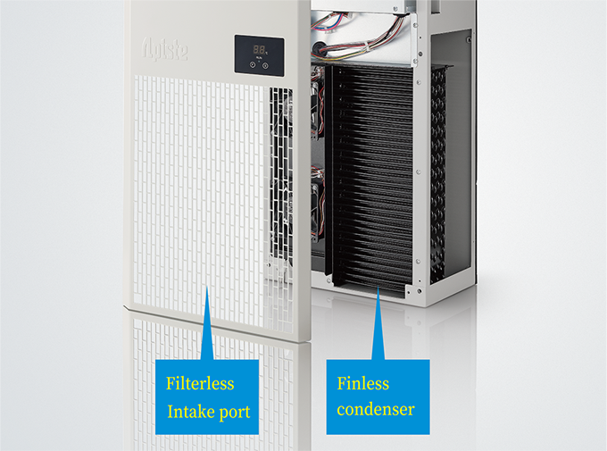 Control panel cooling unit : HFC Alternative gas, Filter-less & Energy ...