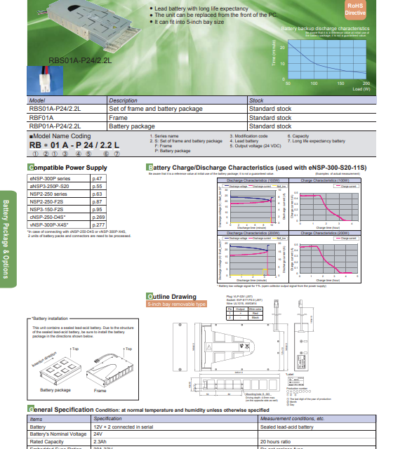 Battery Package RBS01A-P24/2.2L Catalog - dot B