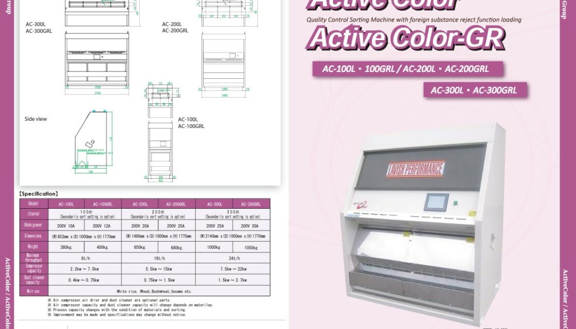ActiveColor / ActiveColor-GR Catalog - dot B