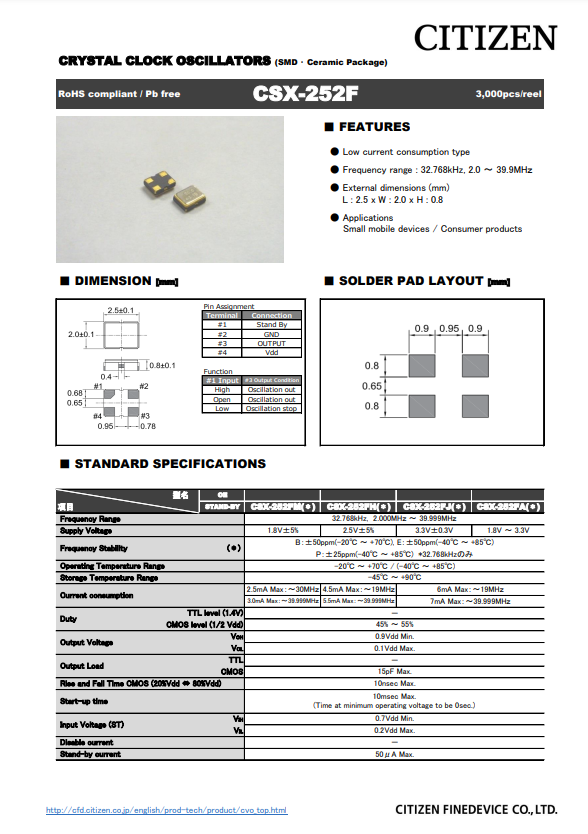 Crystal Clock Oscillators Smd ・ Ceramic Package Csx 252f Catalog Dot B
