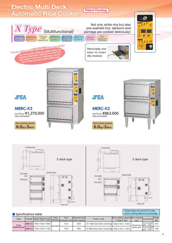 Electric Multi Deck Automatic Rice Cooker Catalog - dot B