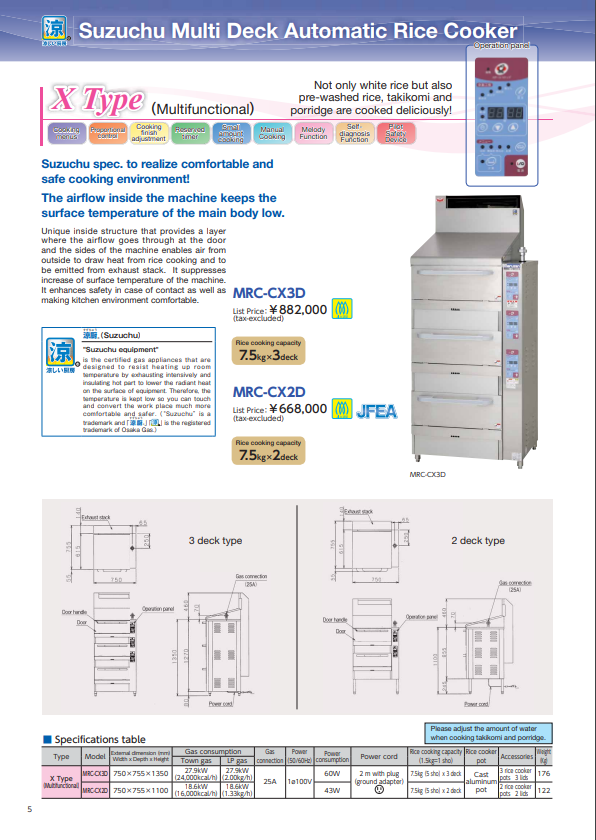 Suzuchu Multi Deck Automatic Rice Cooker Catalog - dot B