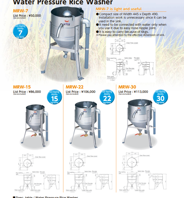 Water Pressure Rice Washer MRW Series - dot B