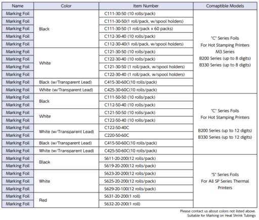 Film - CTK COLOR MARKING FOILs - CTK CORPORATION - dot B