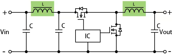 Power Inductor VLS Series - TDK Electronics Factories Inc. - dot B