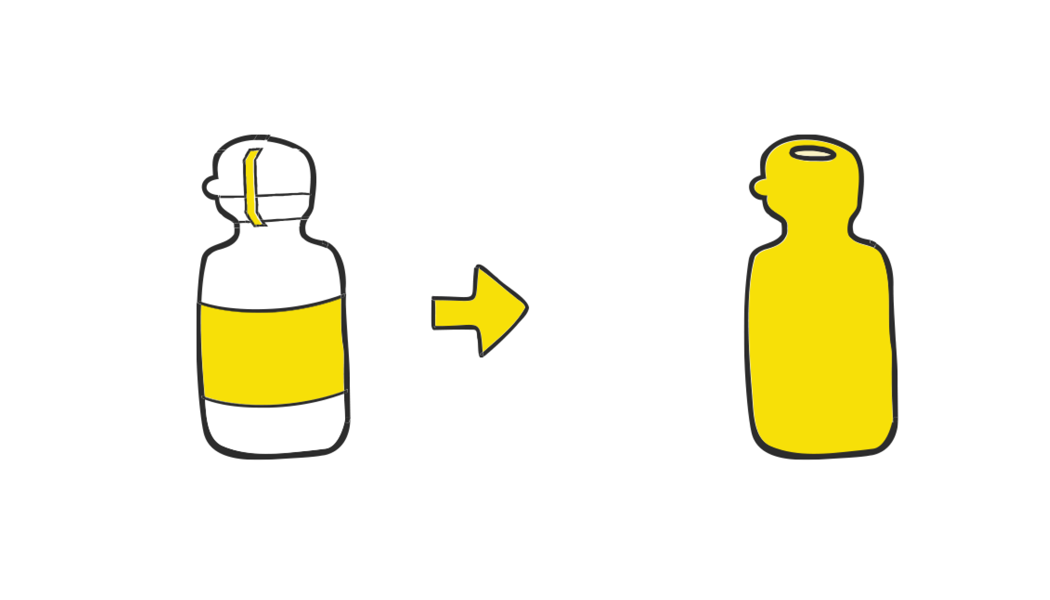 Solve the Hassle of Double Labeling with Full Shrink Wrapping! - dot B