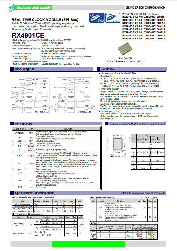 REAL TIME CLOCK MODULE (SPI-Bus) RX4901CE - dot B