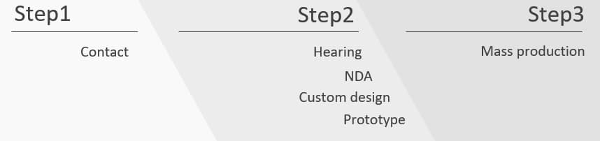 Three advantages in custom rotary damper design (custom design and ...