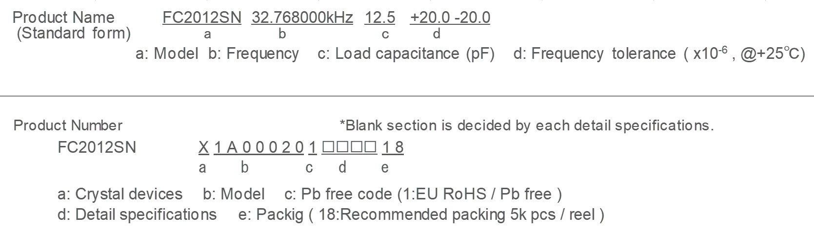 FC2012SN (kHz Range Crystal Unit ) - Seiko Epson Corp. - dot B
