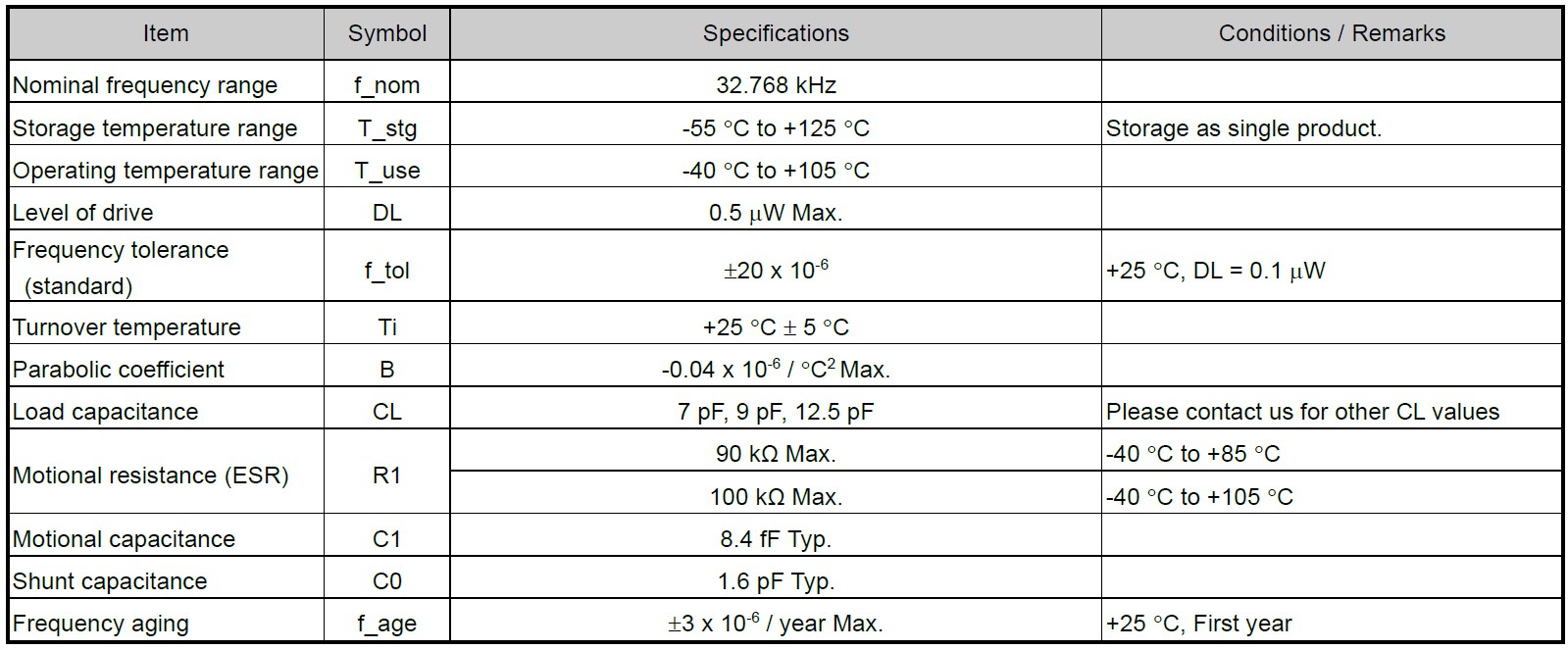 FC2012SN (kHz Range Crystal Unit ) - Seiko Epson Corp. - dot B