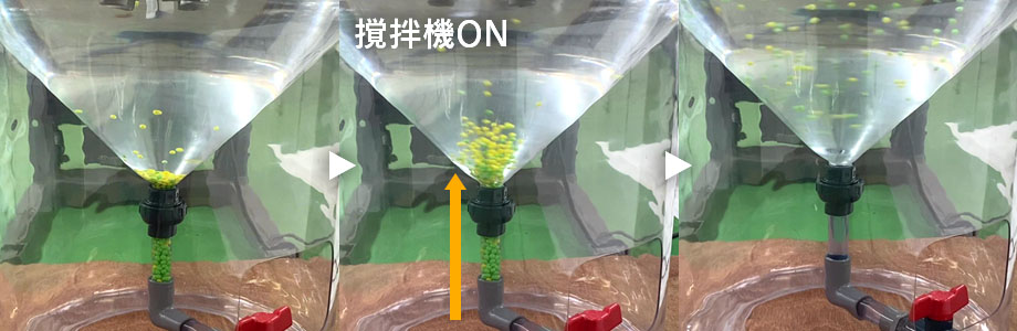 [Experiment] How does the liquid flow change depending on the mixing ...