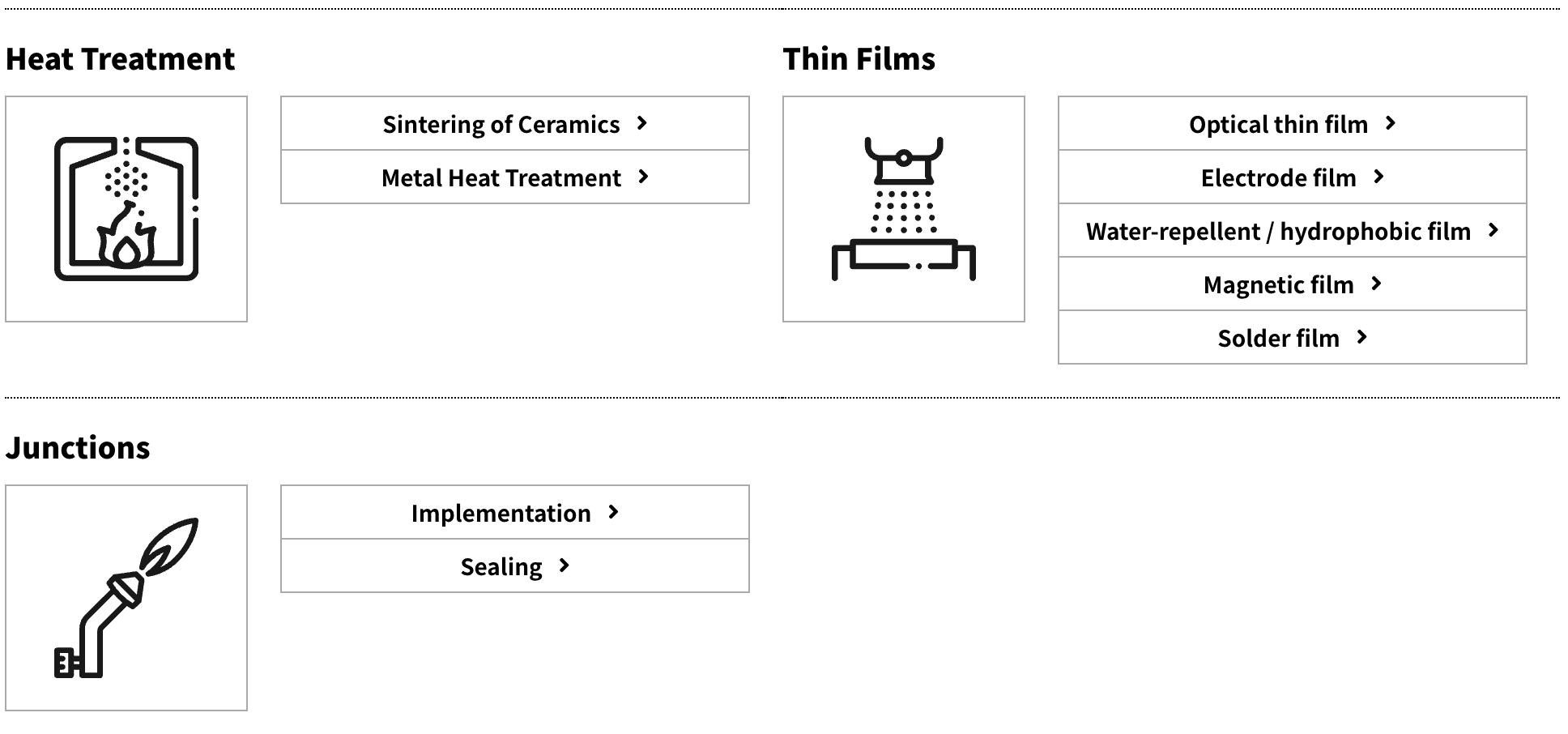 Sensor - Combustion Pressure Sensor (In-vehicle use) - CITIZEN ...