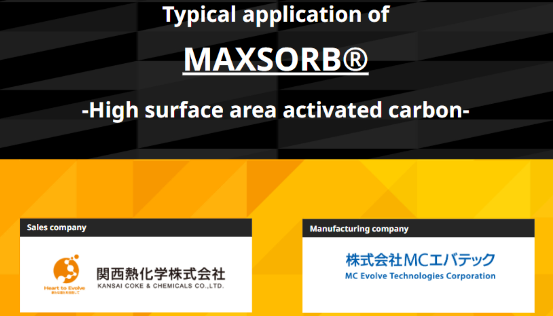 Typical applications of MAXSORB® - dot B